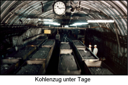 Transport der Kohle - Medienwerkstatt-Wissen © 2006-2025 Medienwerkstatt